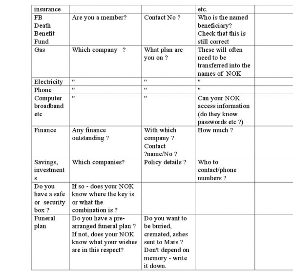 If You Pop Your Clogs – Wiltshire Retired Firefighters Association